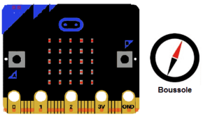 Micro:bit sensors