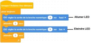 Allumer une LED par la carte Arduino et mBloc
