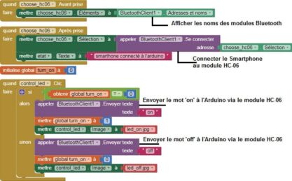 Piloter une LED connectée à l'Arduino UNO via Bluetooth