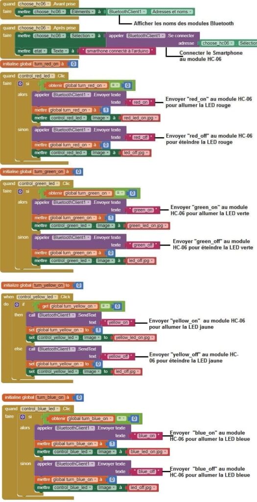 Allumer quatre LEDs connectées à Arduino UNO via Bluetooth