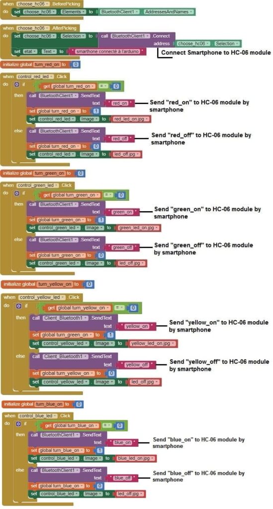 Control four LEDs connected to Arduino UNO via Bluetooth