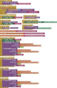 Control an LED connected to the ESP32 board via Bluetooth
