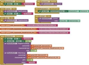 Measure weight with HX711 sensor and ESP32 board