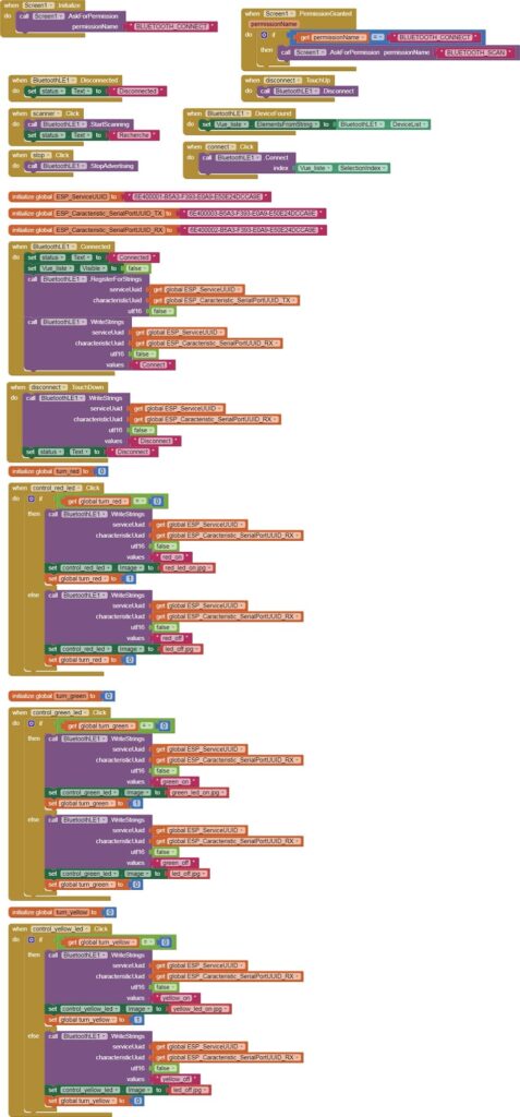 Control three LEDs connected to ESP32 board via Bluetooth