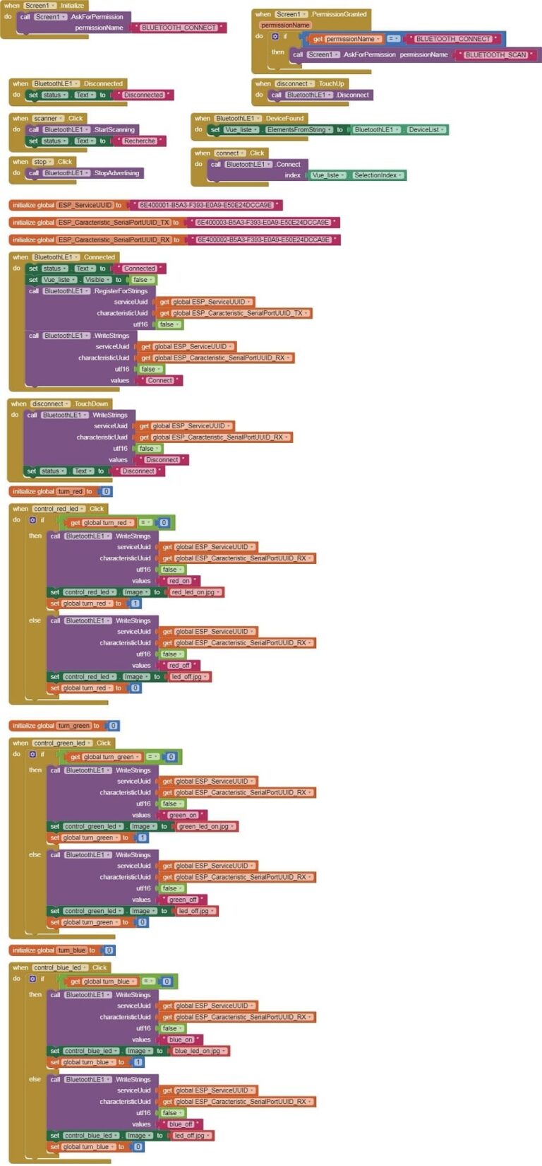 Control RGB LED module connected to ESP32 via Bluetooth
