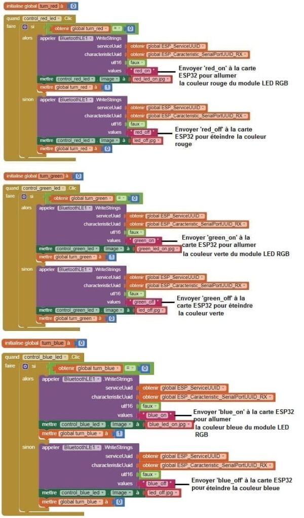 Allumer le module LED RGB connecté à ESP32 via Bluetooth