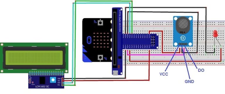 Gas alarm system based on Micro:bit, MQ-4 sensor and LCD screen