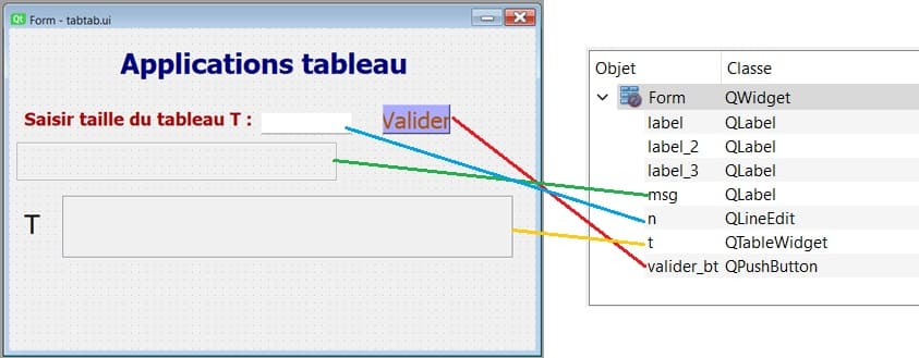 Remplir un tableau des entiers Algorithme + Python Remplir un tableau des entiers Algorithme + Python