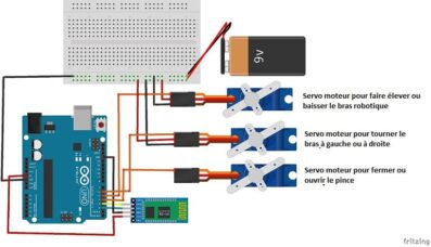 Bras robotique pour Arduino