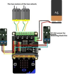 Micro:bit Line follower robot
