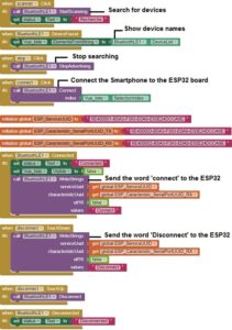 Connect ESP32 to Smartphone via Bluetooth