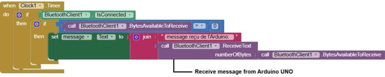 Using Arduino to Transmit data to Smartphone via Bluetooth