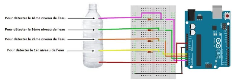 Mesurer le niveau d’eau en utilisant la carte Arduino UNO
