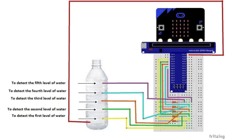 Measure water level remotely using Micro:bit