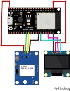 GPS Trackers connected to IoT with ESP32 and GPS NEO-6M