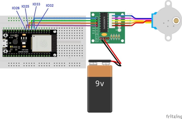 Using 28BYJ-48 stepper motor by ESP32