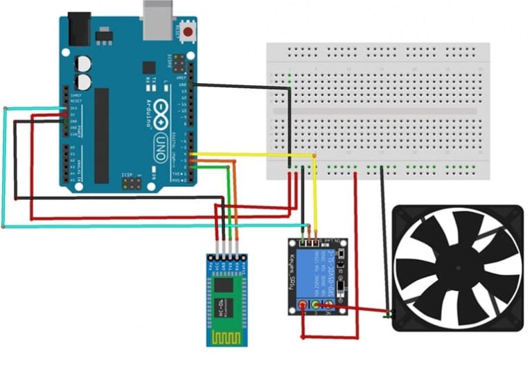 Arduino UNO, ventilateur et le Bluetooth