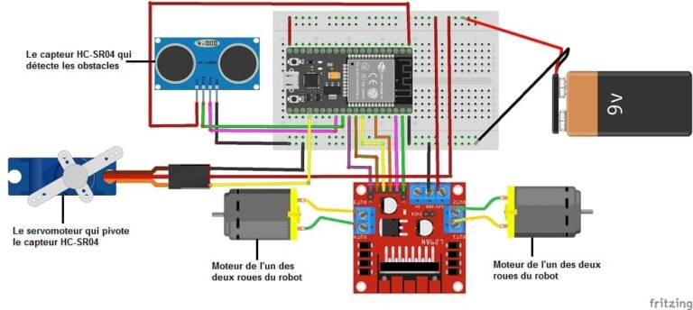 Robot voiture détecteur des obstacles utilisant ESP32 et HC-SR04