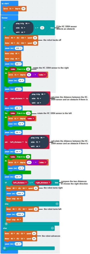 Micro:bit two-wheeled robot avoiding obstacles