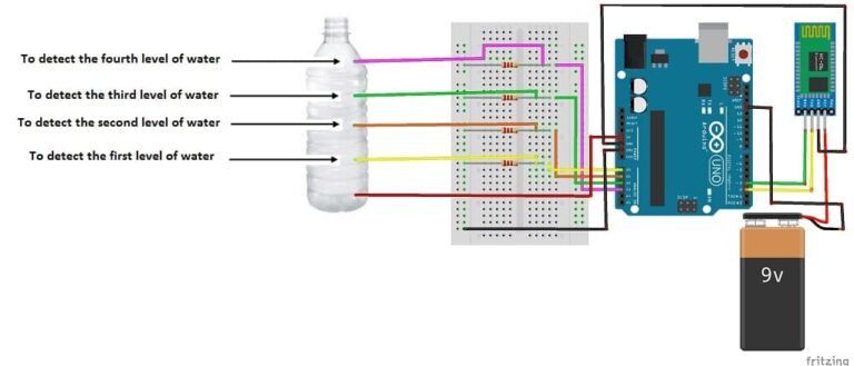 Measure water level remotely using Arduino