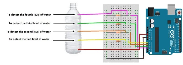 Measure water level with Arduino and LCD I2C screen