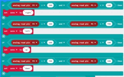 Micro:bit Pacman Game