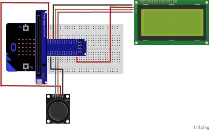 Micro:bit Pacman Game