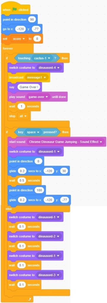 Scratch Coding: Chrome Dinosaur game