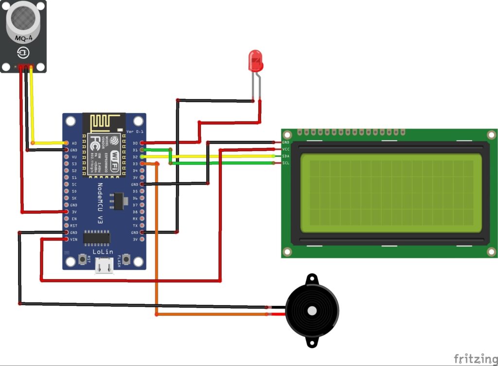 Implementation of gas leak detection system using ESP8266 NodeMCU and MQ-4